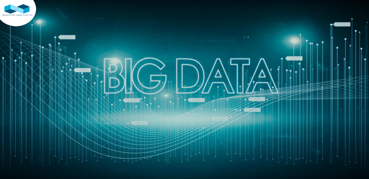 The Collaboration of Big Data and DevOps - infiniticube